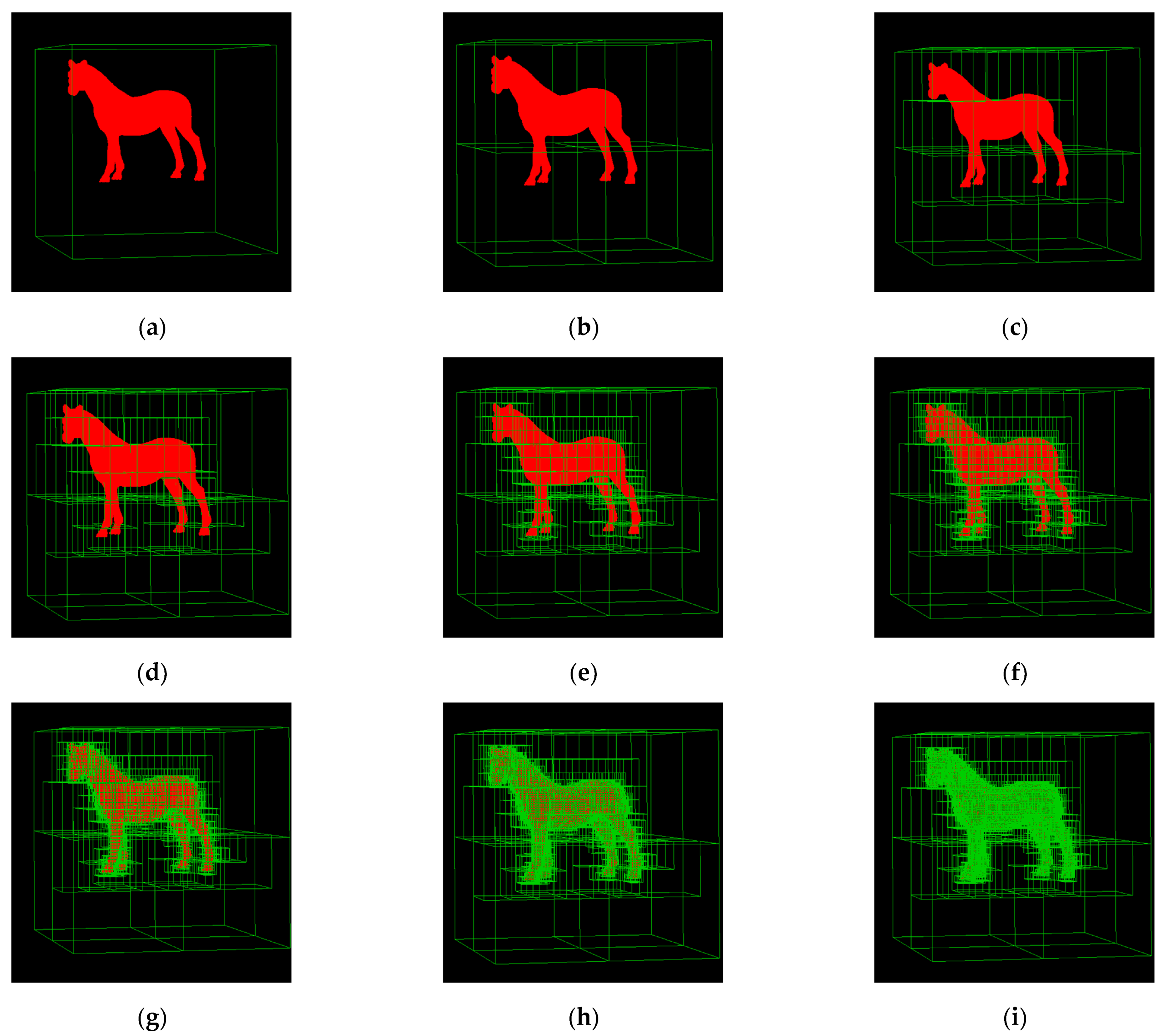 Applied Sciences Free Full Text Research On Lazy Theta Route Planning Algorithm Based On
