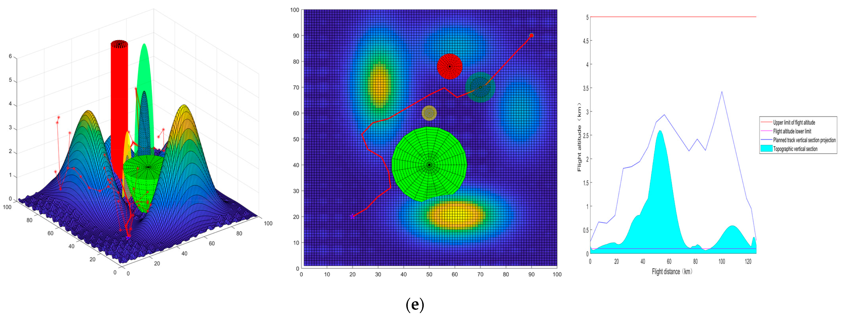 Applied Sciences Free Full Text Research On Lazy Theta Route Planning Algorithm Based On
