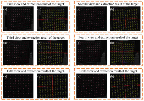 Single Shot Three Dimensional Reconstruction Using Grid Pattern Based Structured Light Vision Method