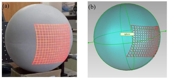 Single Shot Three Dimensional Reconstruction Using Grid Pattern Based Structured Light Vision Method