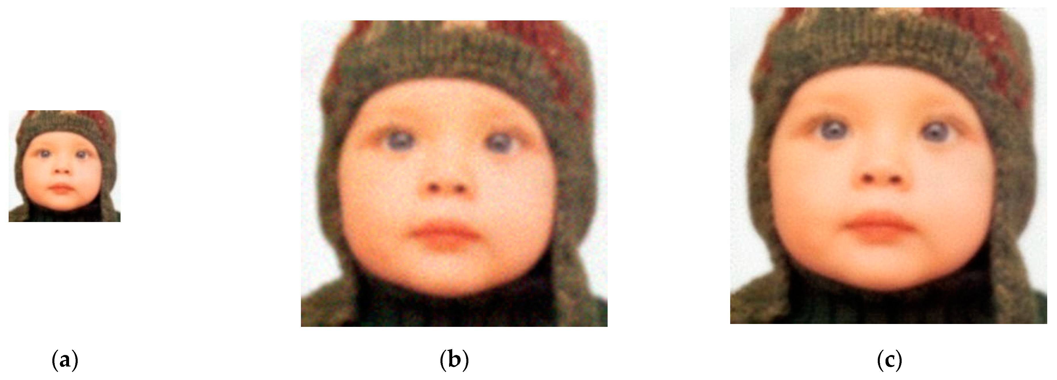 Multi-Frame Blind Super-Resolution Based on Joint Motion Estimation and Blur Kernel Estimation