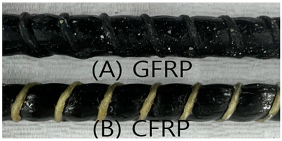 Bond Strength Properties of GFRP and CFRP according to Concrete Strength
