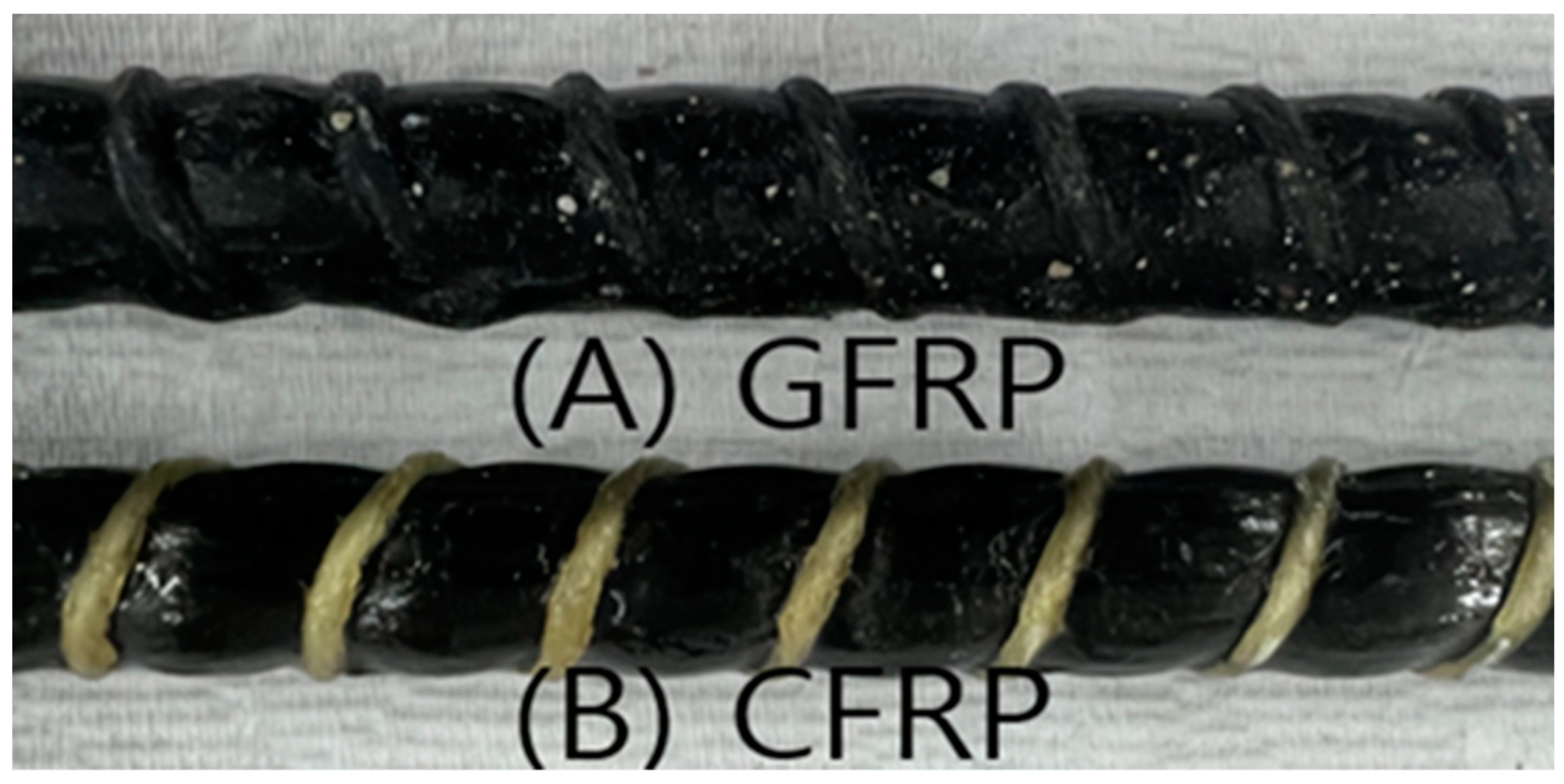 Bond Strength Properties of GFRP and CFRP according to Concrete Strength