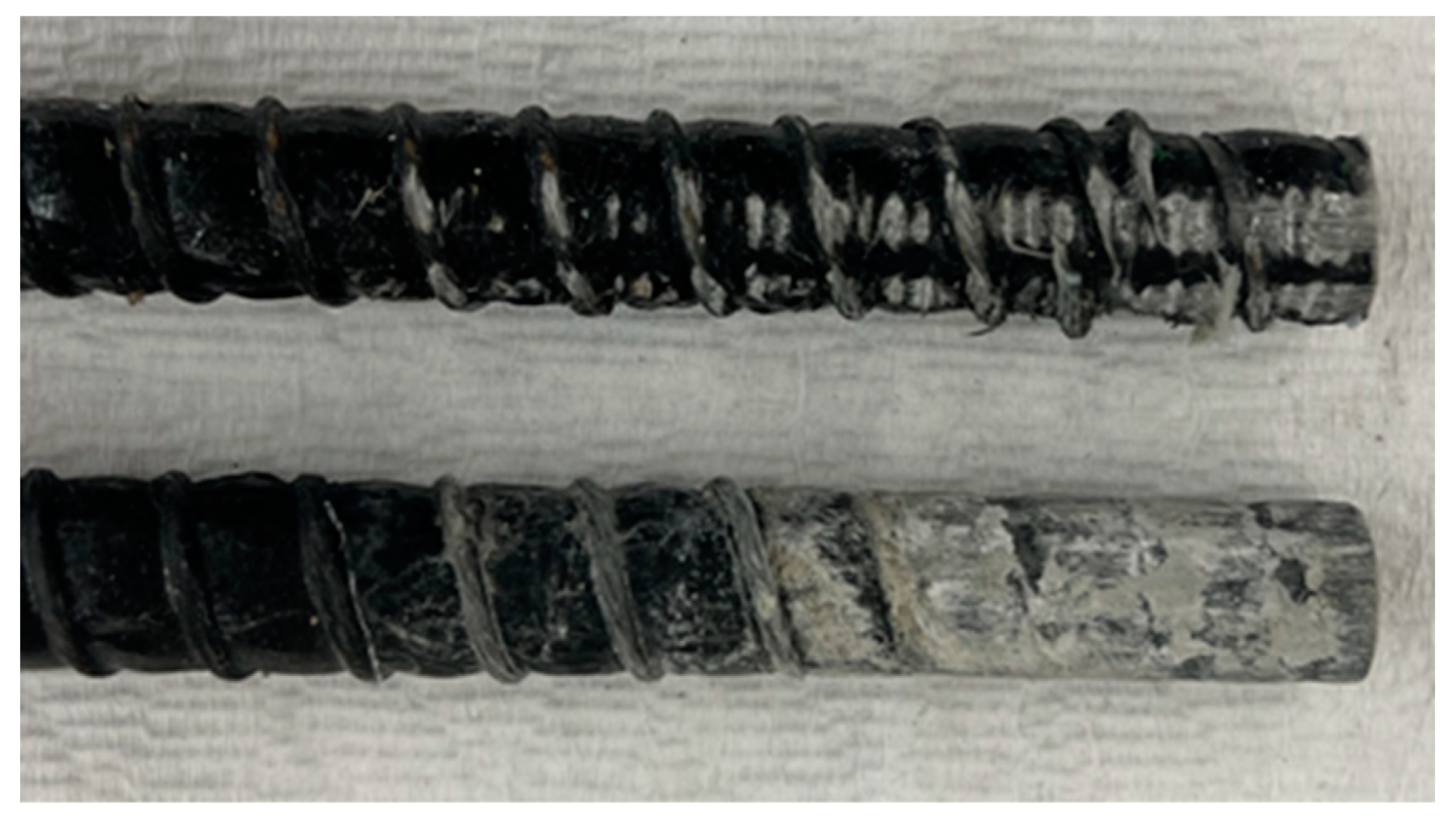 Bond Strength Properties of GFRP and CFRP according to Concrete Strength