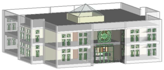 Assessment of 3D Models Placement Methods in Augmented Reality