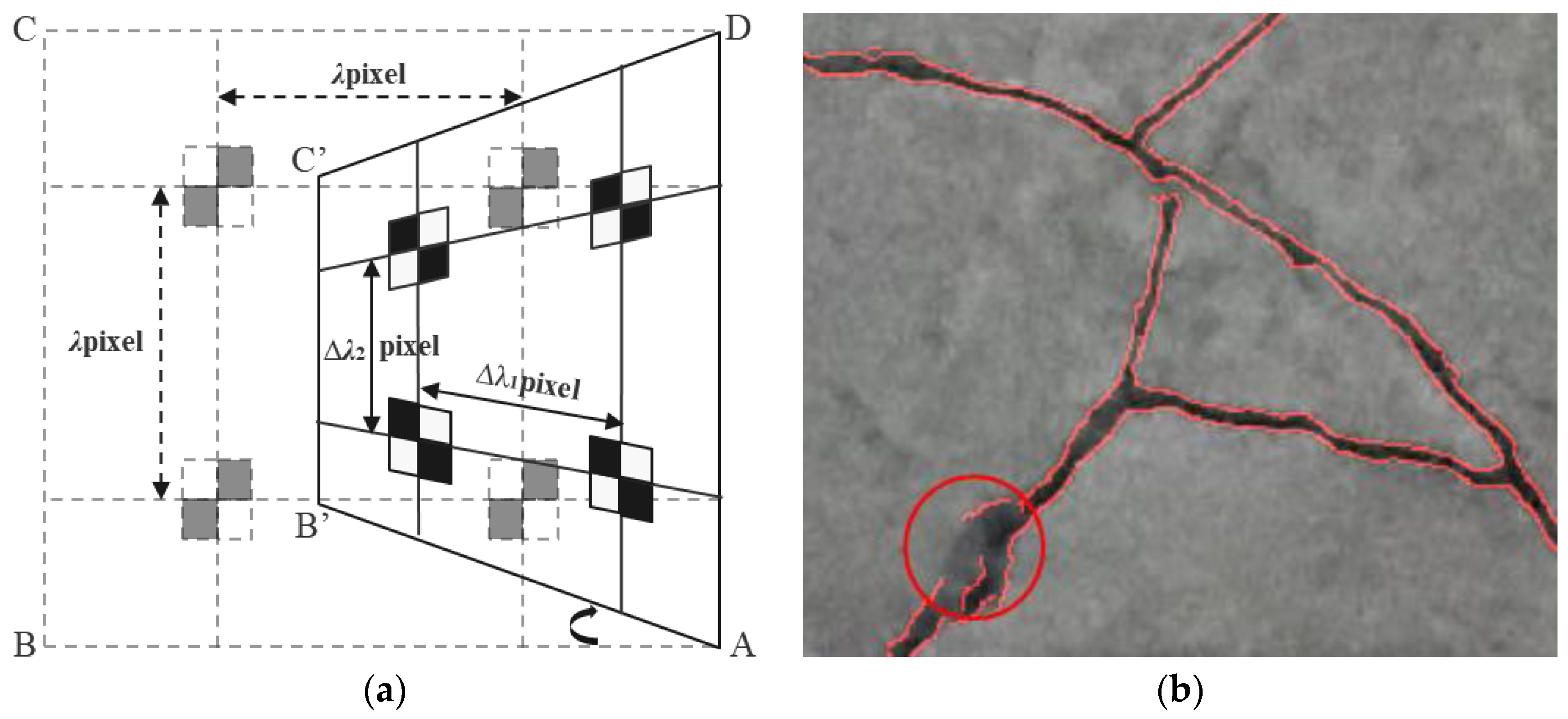 Non-Contact Crack Visual Measurement System Combining Improved U-Net ...