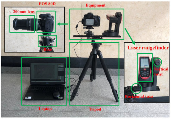Non-Contact Crack Visual Measurement System Combining Improved U-Net ...