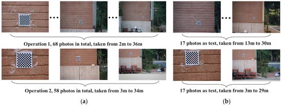 Non-Contact Crack Visual Measurement System Combining Improved U-Net ...