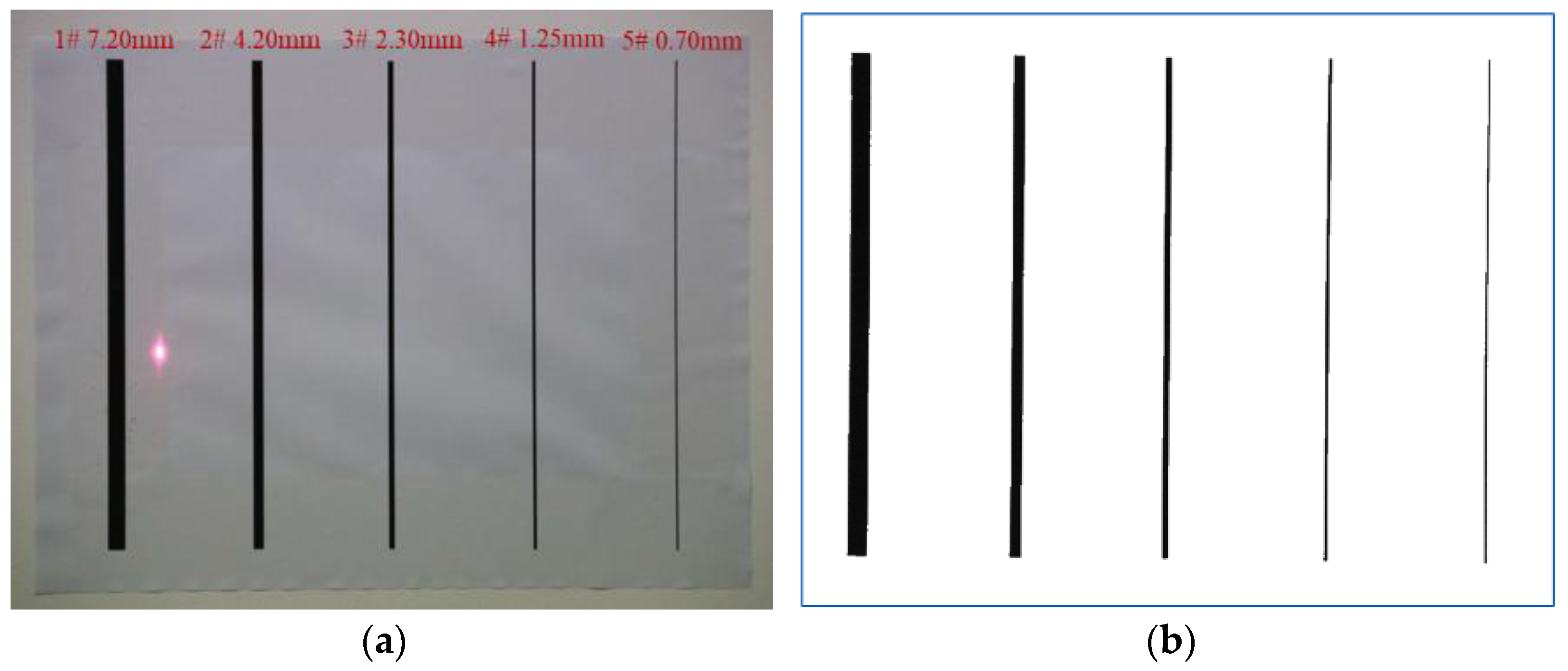 Non-Contact Crack Visual Measurement System Combining Improved U-Net ...