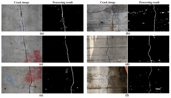 Non-Contact Crack Visual Measurement System Combining Improved U-Net ...