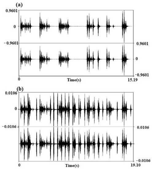 Applied Sciences | Free Full-Text | Machine Learning Approach Regarding the Classification and ...