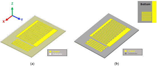 A VHF Band Small CRLH Antenna Using Double-Sided Meander Lines