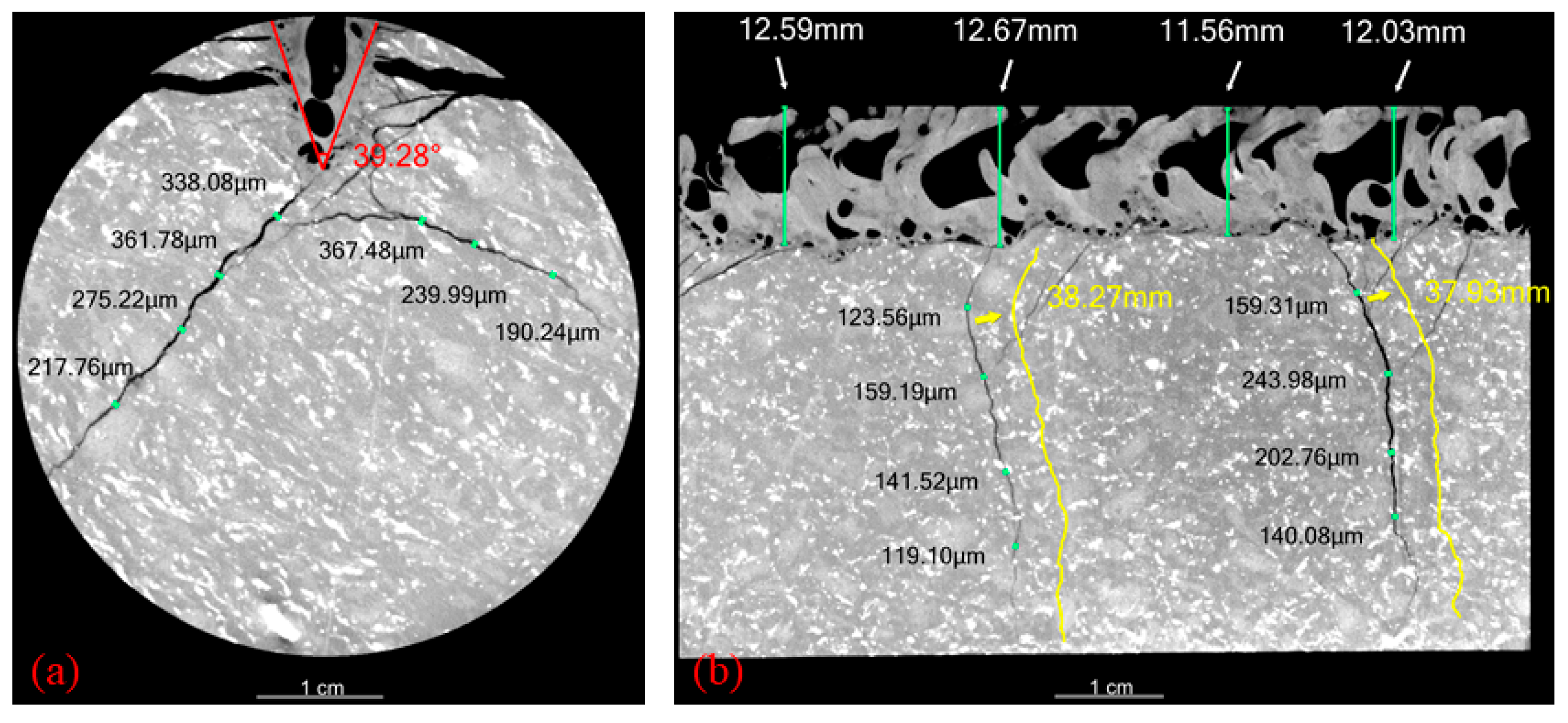 Experimental Investigation on Compressive Strength, Ultrasonic ...