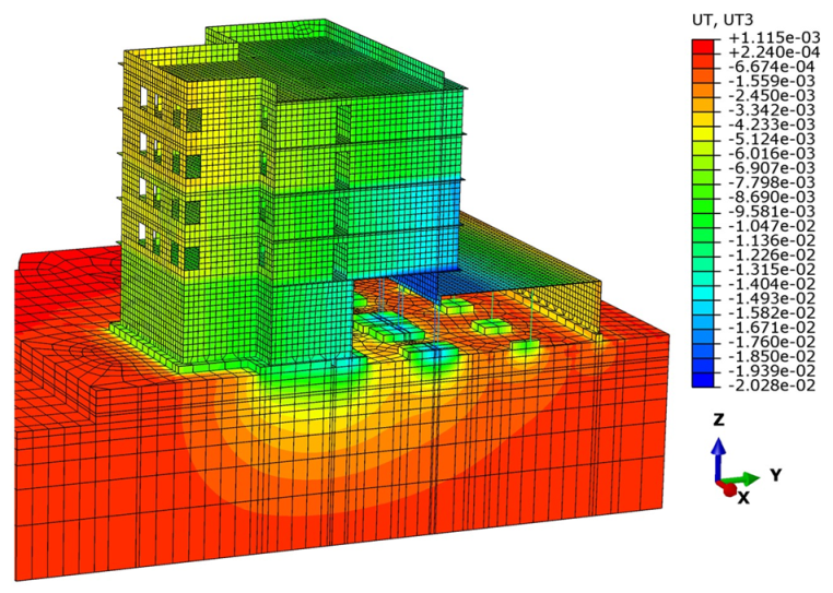3D FEM Analysis of the Subsoil-Building Interaction