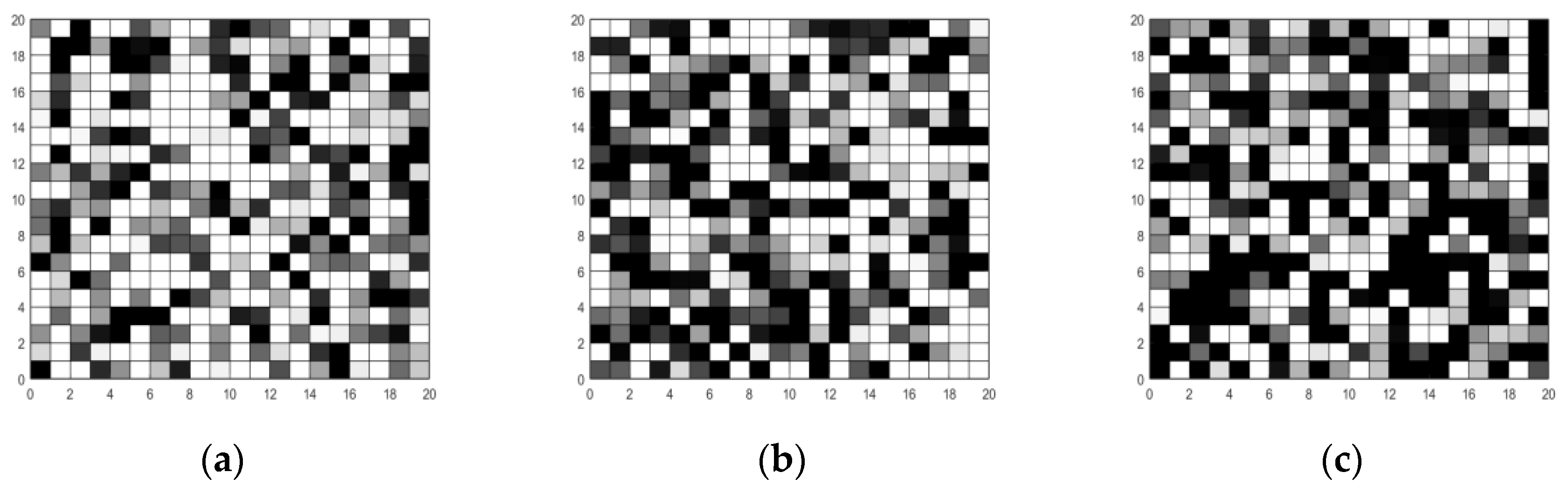 A Multilevel Adaptive Path-Planning Model in Off-Road Environments
