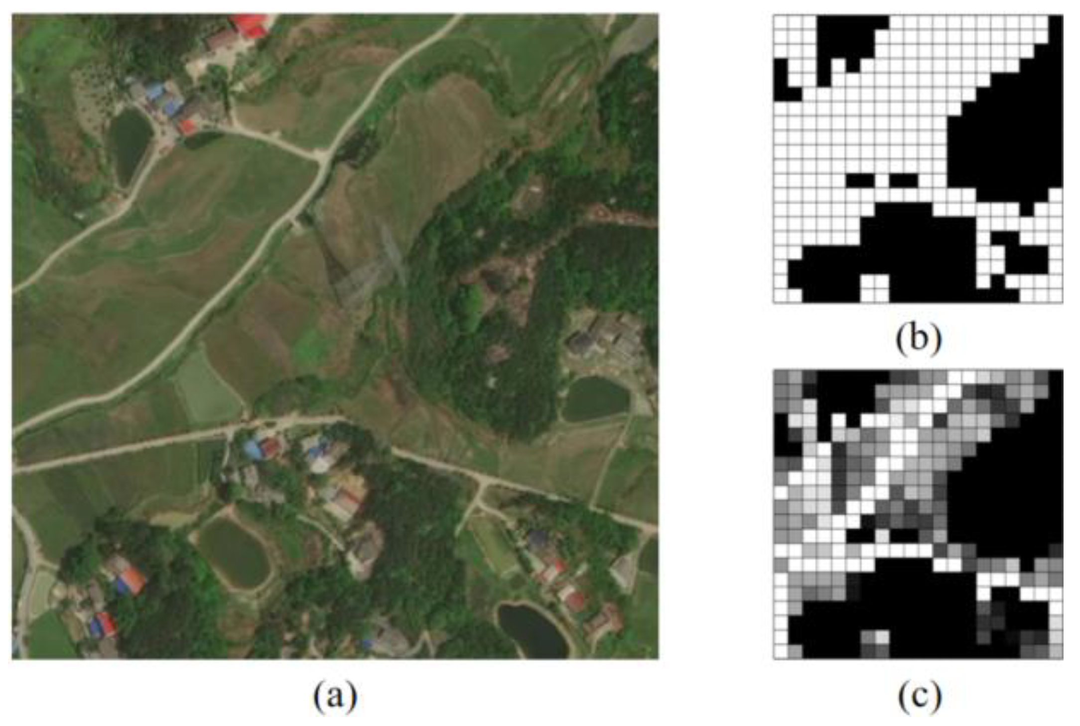 A Multilevel Adaptive Path-Planning Model in Off-Road Environments