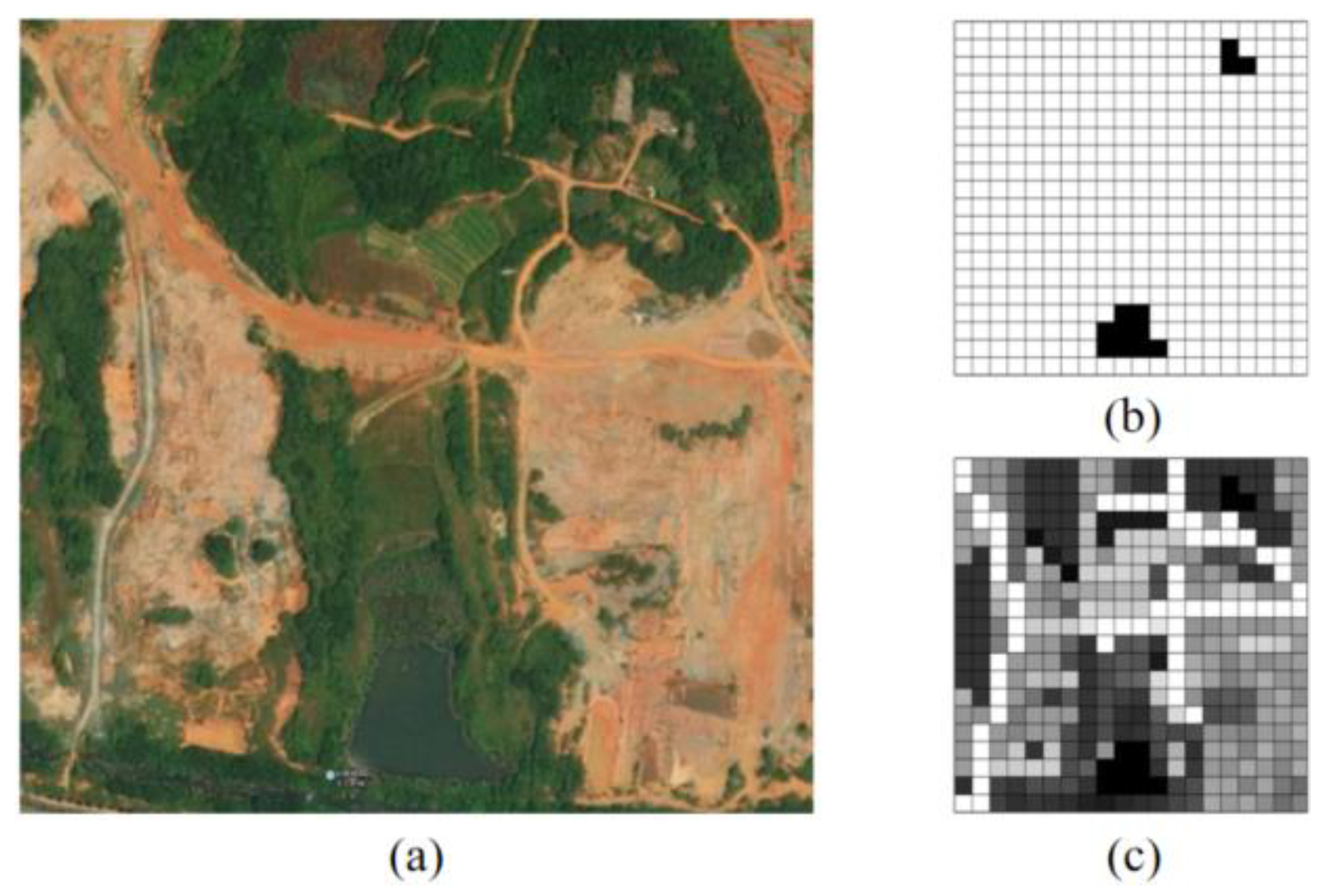 A Multilevel Adaptive Path-Planning Model in Off-Road Environments