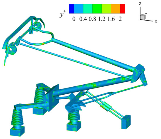 Numerical Study on Aerodynamic Noise Reduction of Pantograph
