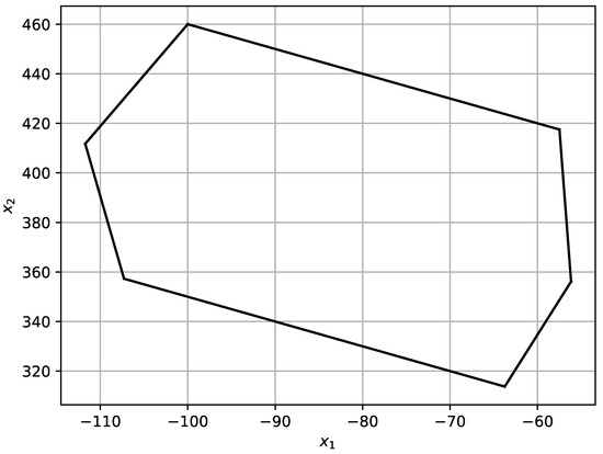 Realistic Optimal Tolerant Solution of the Quadratic Interval Equation ...