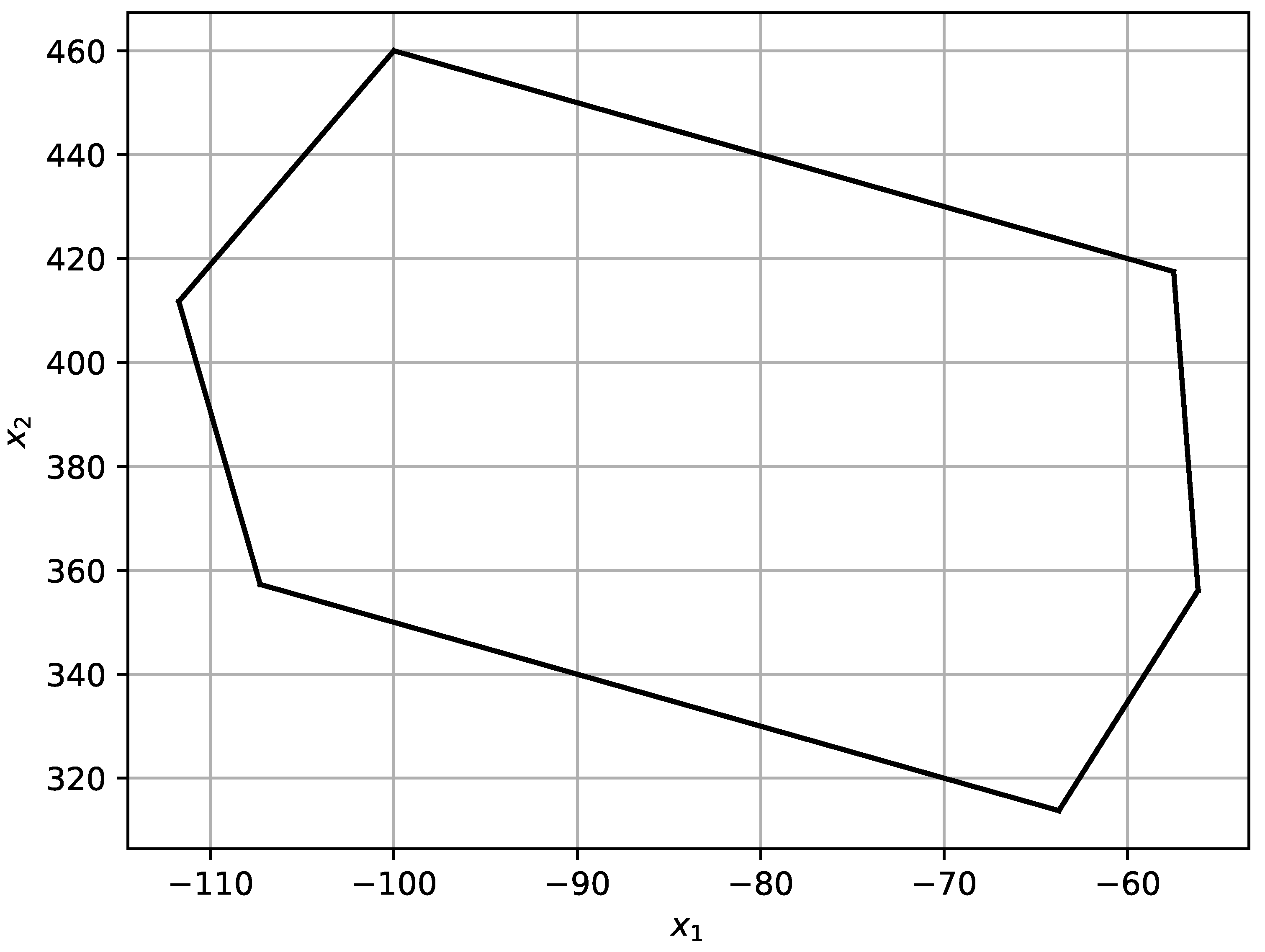 Realistic Optimal Tolerant Solution of the Quadratic Interval Equation ...