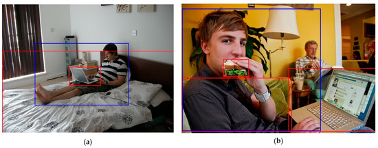 Human Activity Recognition for Assisted Living Based on Scene Understanding
