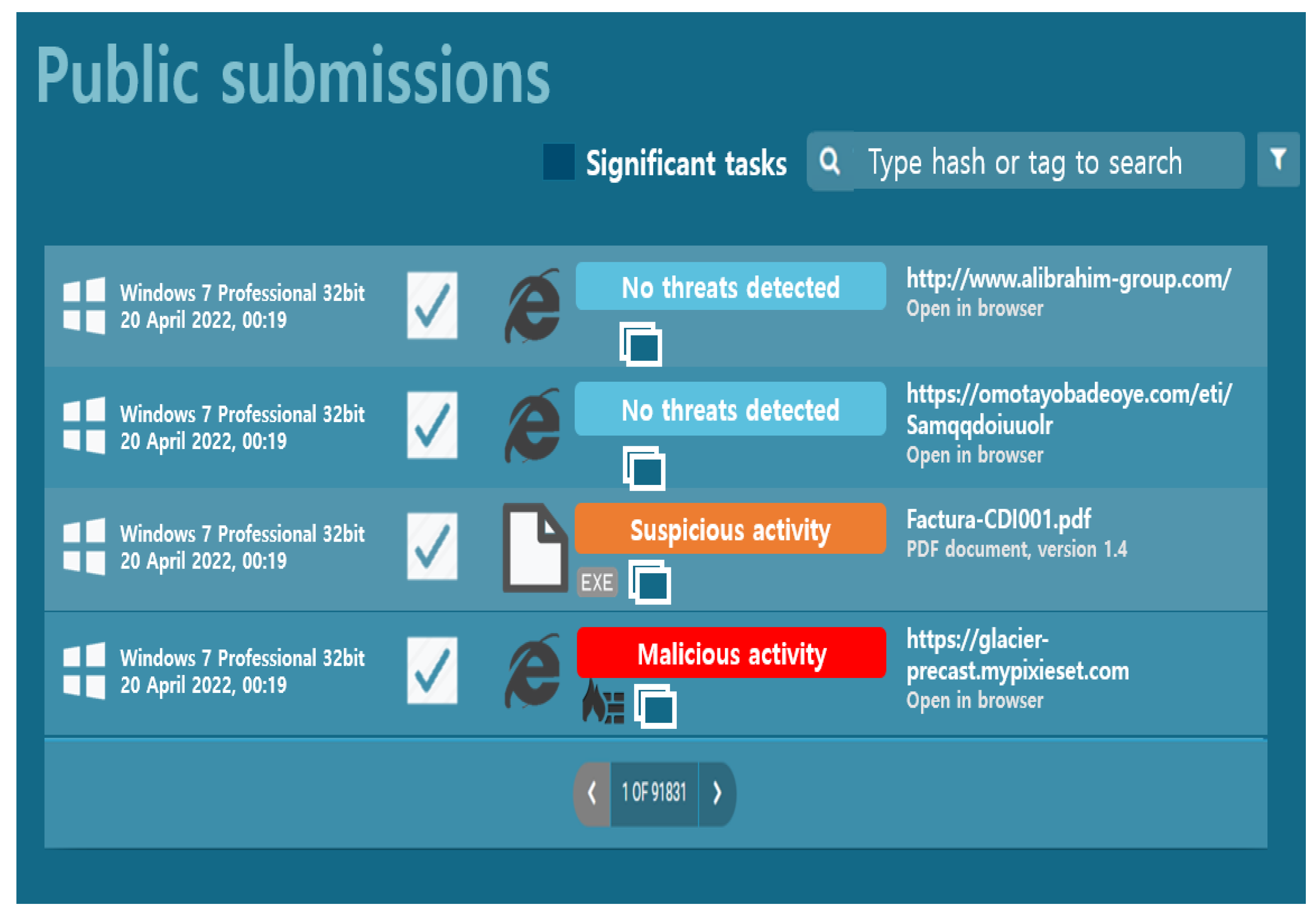 Applied Sciences | Free Full-Text | Malicious File Detection Method ...