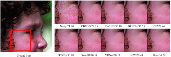 Learning from Multiple Instances: A Two-Stage Unsupervised Image Denoising Framework Based on ...