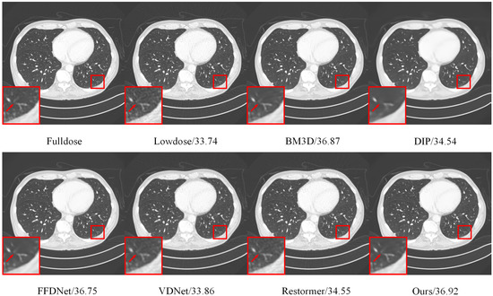 Learning from Multiple Instances: A Two-Stage Unsupervised Image ...