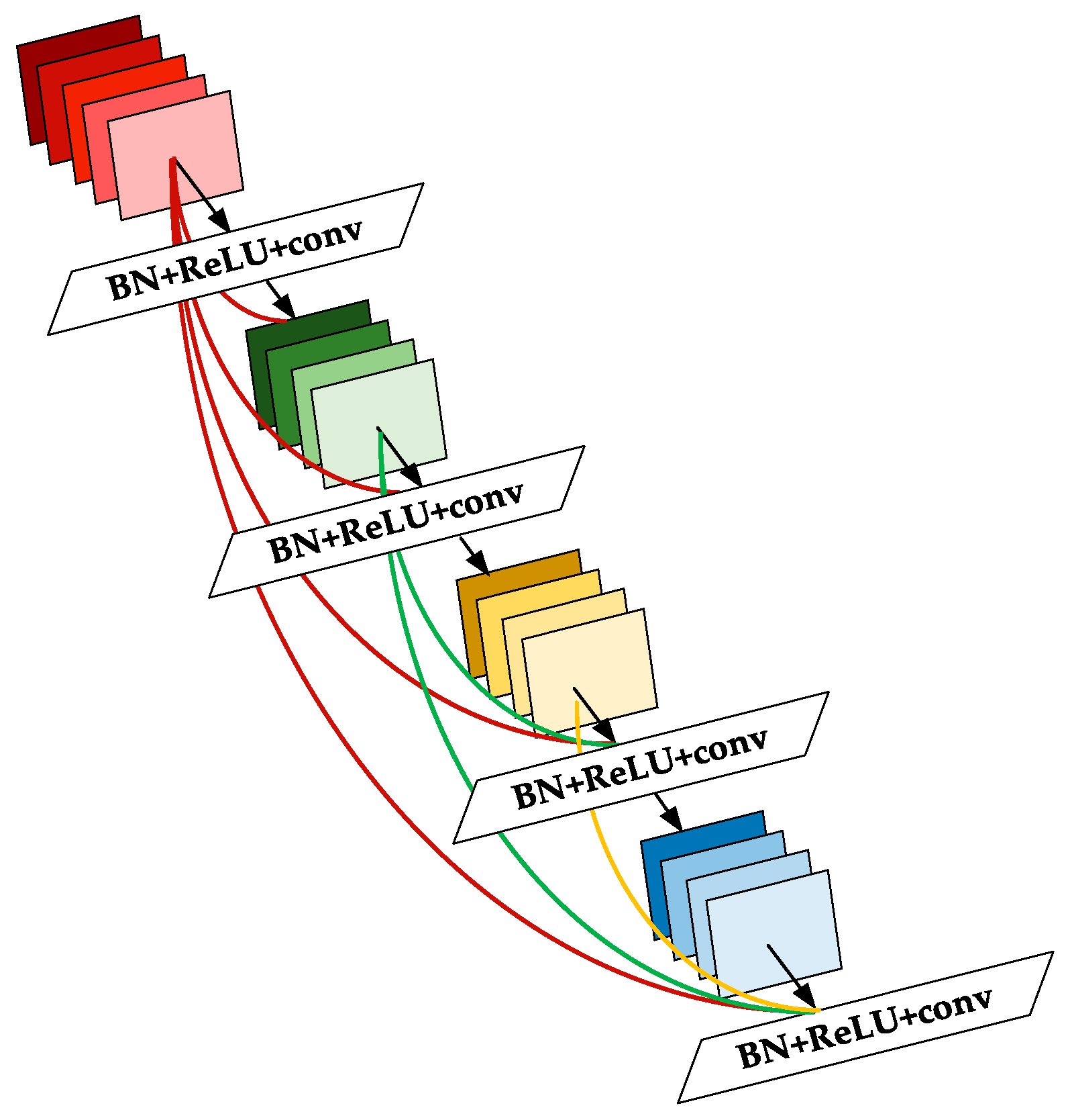 Position Detection of Doors and Windows Based on DSPP-YOLO