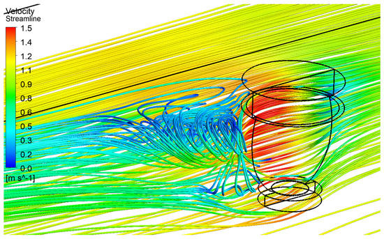 Applied Sciences | Free Full-Text | CFD Estimation of a Resistance ...