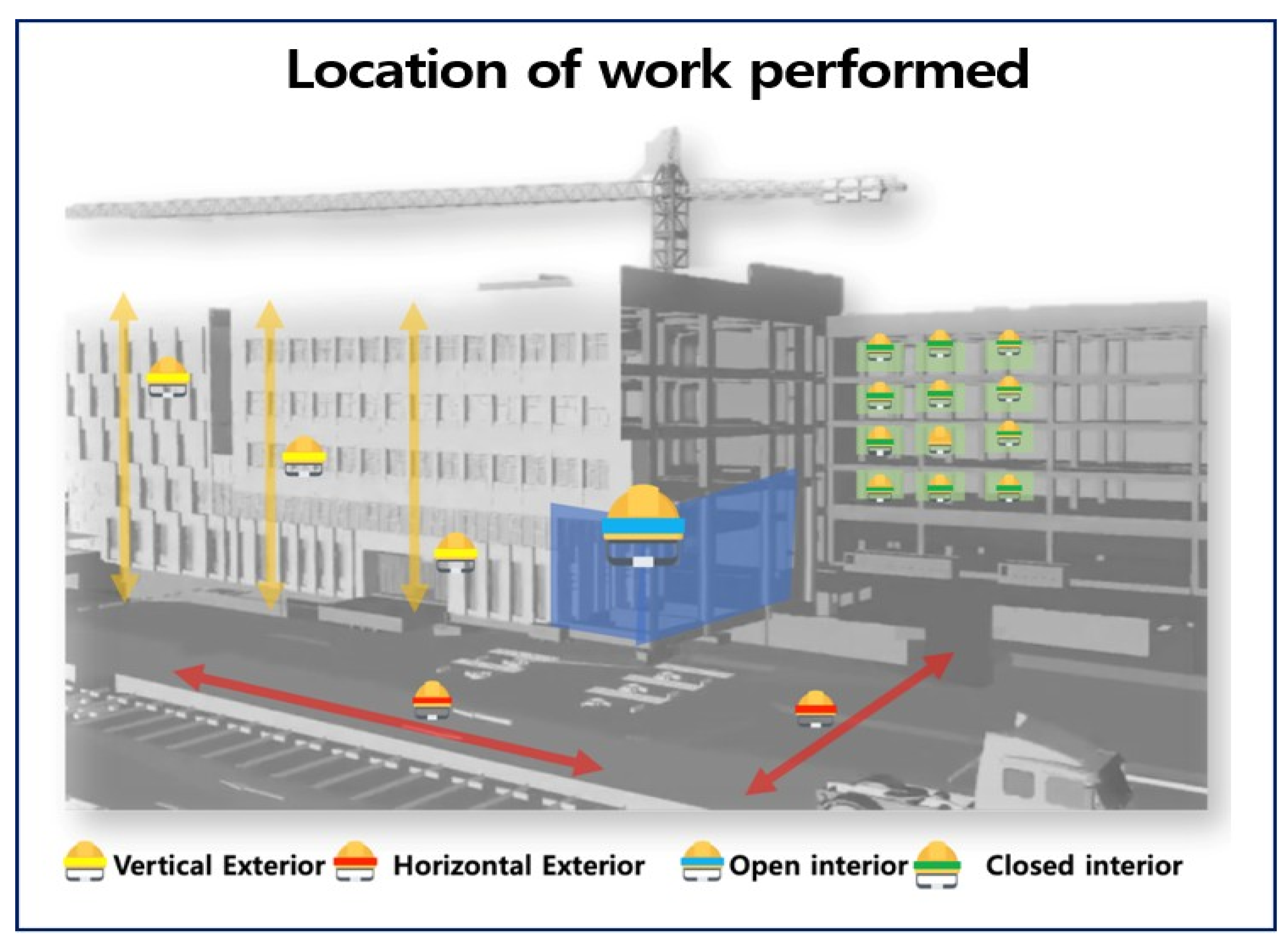 Sound Localization Framework for Construction Site Monitoring