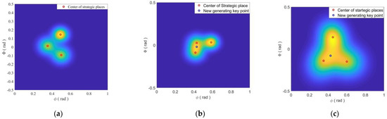 Intelligent Trajectory Prediction Algorithm for Reentry Glide Target Based on Intention Inference