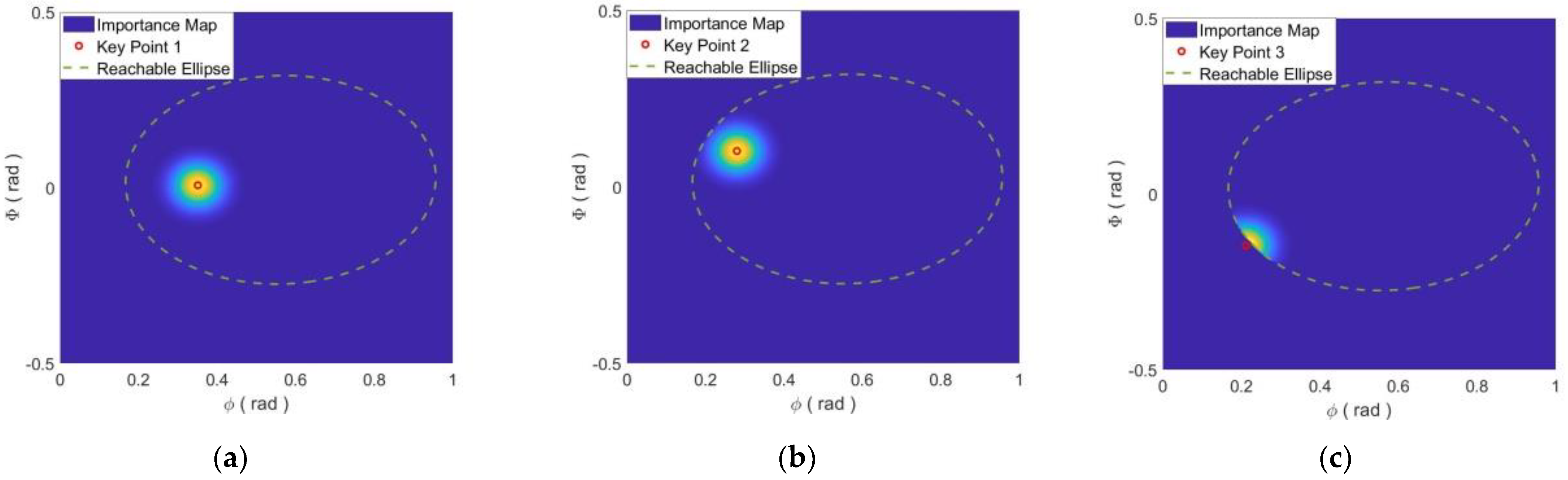 Intelligent Trajectory Prediction Algorithm For Reentry Glide Target Based On Intention Inference