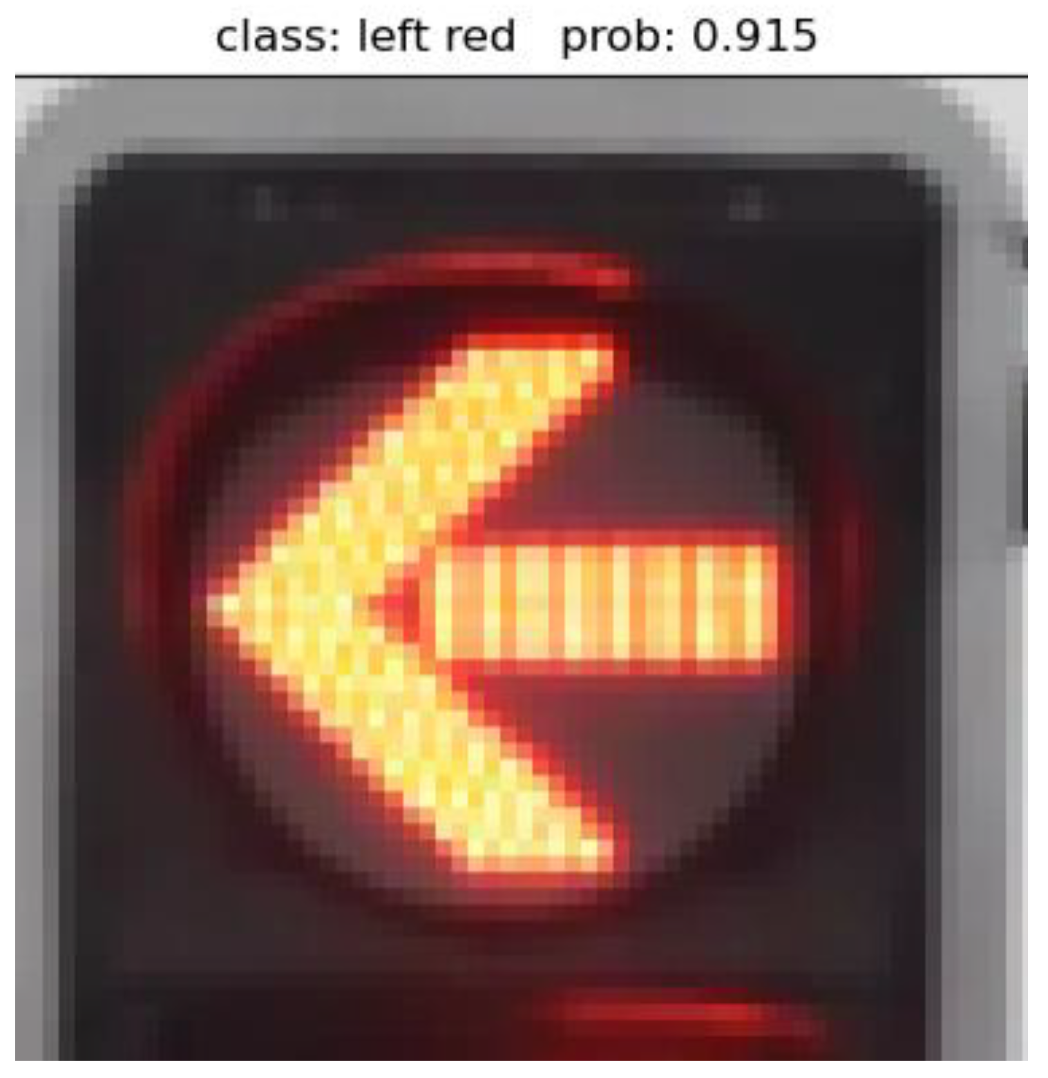 Applied Sciences | Free Full-Text | Traffic Light Detection and ...