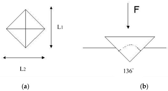 Vickers Hardness Value Test via Multi-Task Learning Convolutional ...