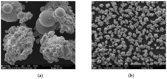 Tensile Properties of As-Built 18Ni300 Maraging Steel Produced by DED