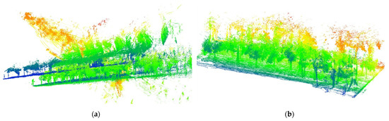 Construction of Artificial Forest Point Clouds by Laser SLAM Technology and Estimation of Carbon ...