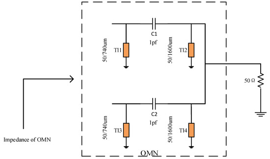 A 7–13 GHz 10 W High-Efficiency MMIC Power Amplifier in 0.25 µm GaN HEMT Process