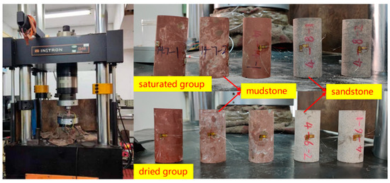 Strength Characteristics and In Situ Stress Measurement of Rock Cores ...