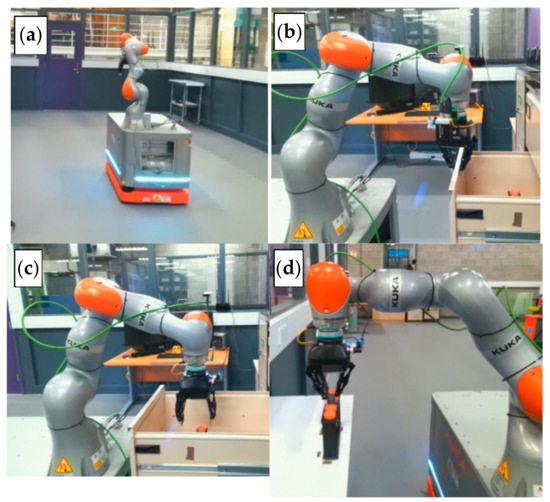 Introducing Mobile Collaborative Robots into Bioprocessing Environments ...