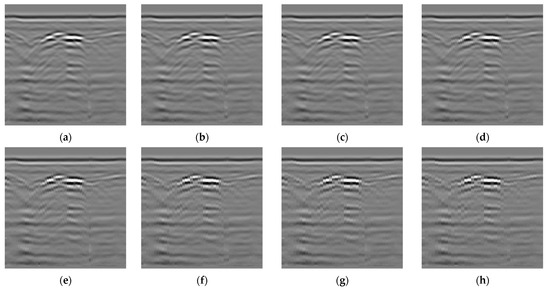 GPR Data Augmentation Methods by Incorporating Domain Knowledge