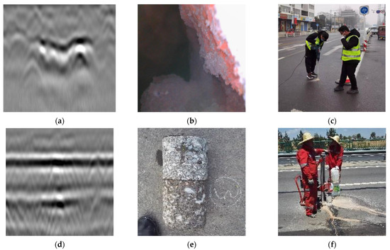 GPR Data Augmentation Methods by Incorporating Domain Knowledge