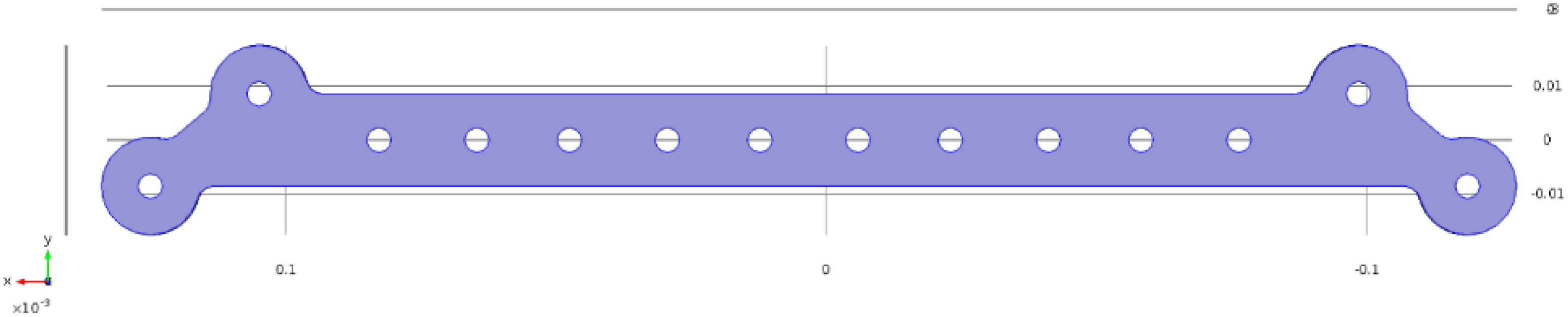 Development and Finite Element Analysis of a Novel Bent Bone Plate