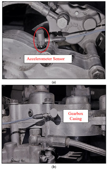 Condition Monitoring of an All-Terrain Vehicle Gear Train Assembly ...
