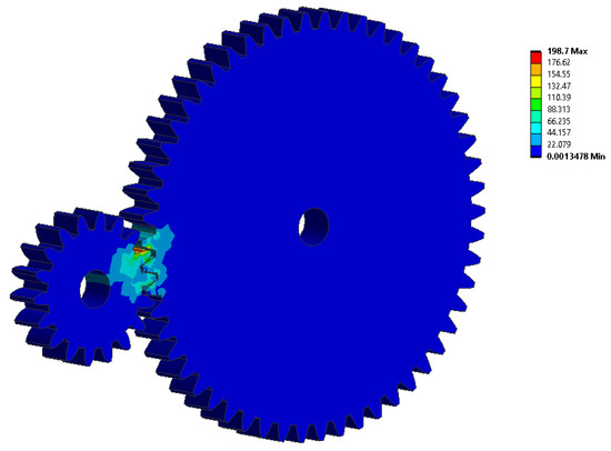 Condition Monitoring of an All-Terrain Vehicle Gear Train Assembly ...