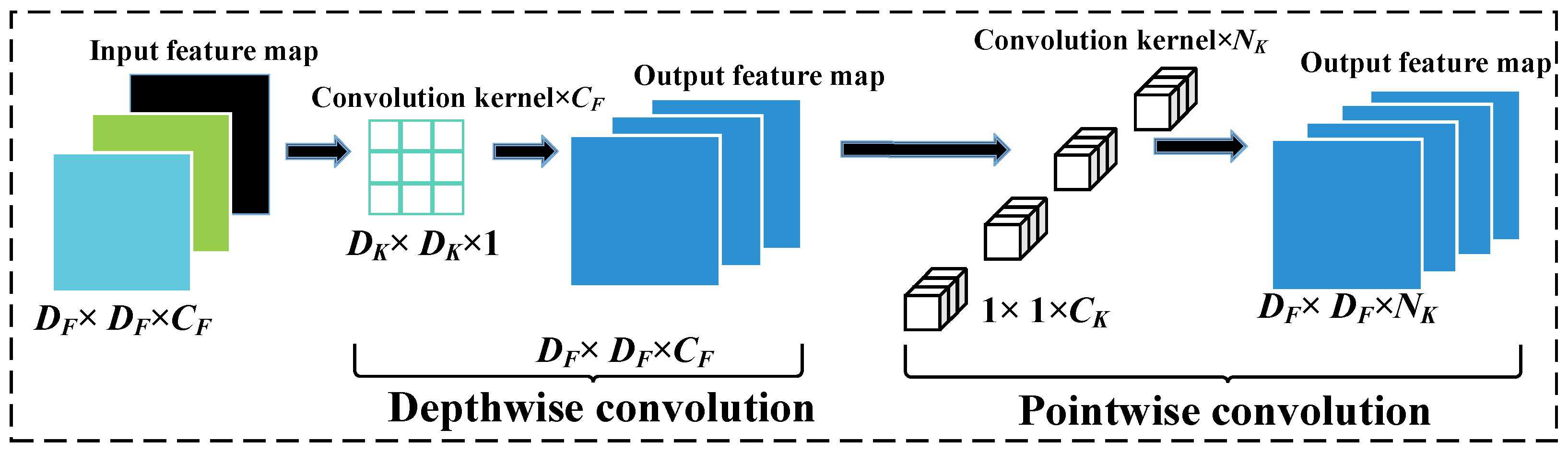 Applied Sciences Free Full Text Research On Lightweight Lithology Intelligent Recognition