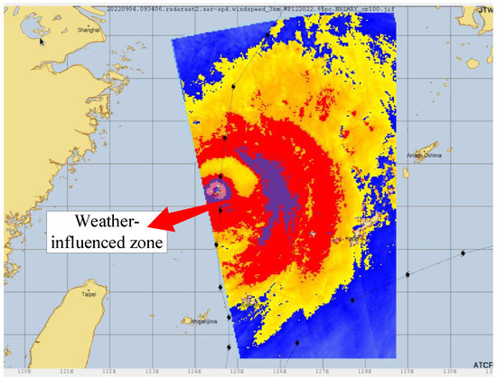 Safety Evaluation Method and Management Strategy for Aviation Flight Plans