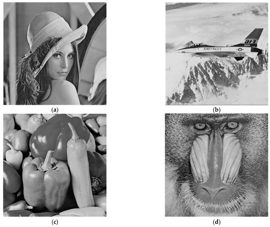 A New Dual Image Based Reversible Data Hiding Method Using Most Significant Bits and Center ...