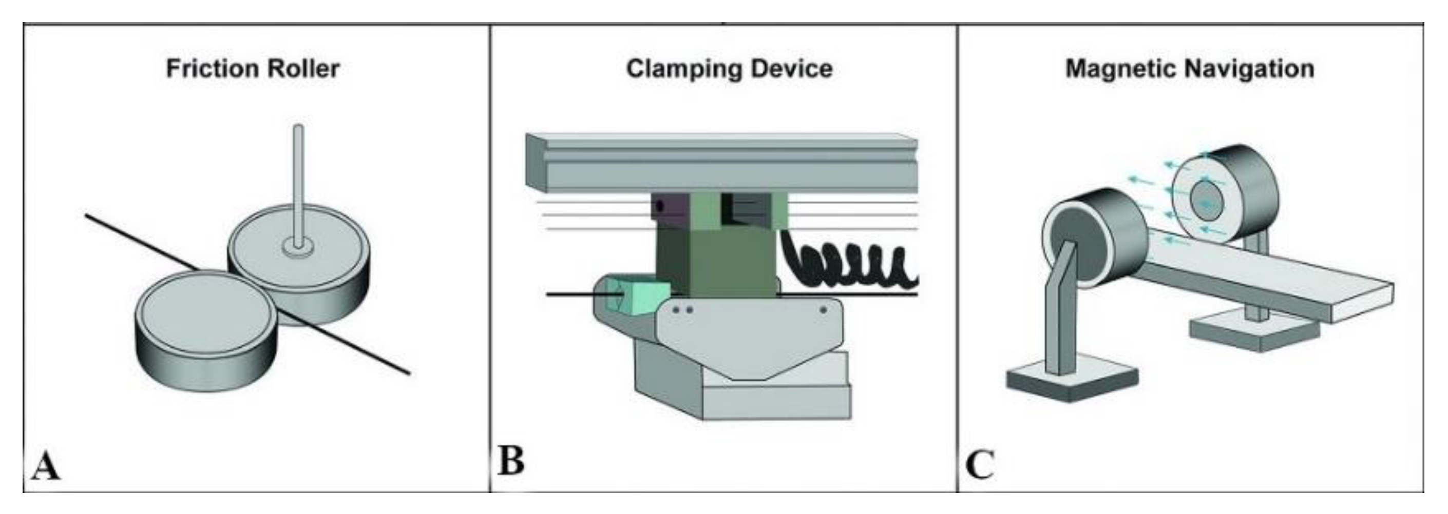 Adapting Neural-Based Models for Position Error Compensation in Robotic Catheter Systems