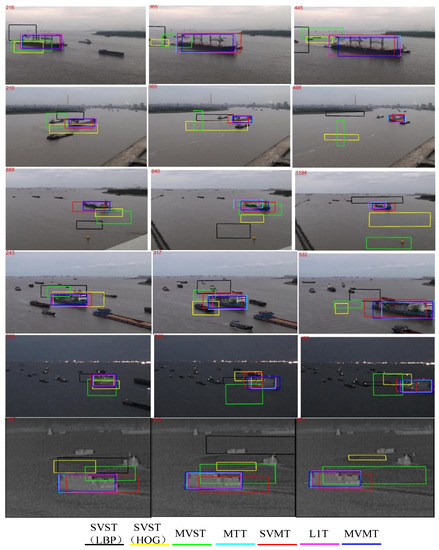Target Identification via Multi-View Multi-Task Joint Sparse Representation